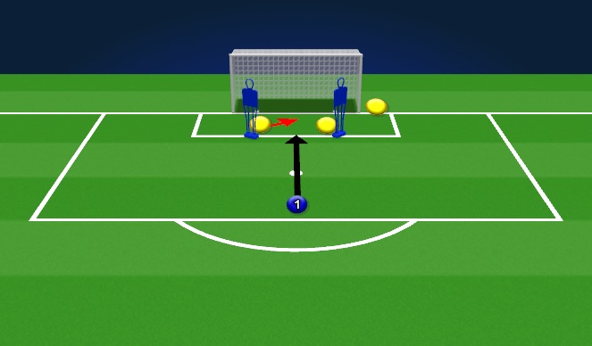 Football/Soccer: U13 IAFC GK | Tue May 15, 2025 (Goalkeeping: Shot ...