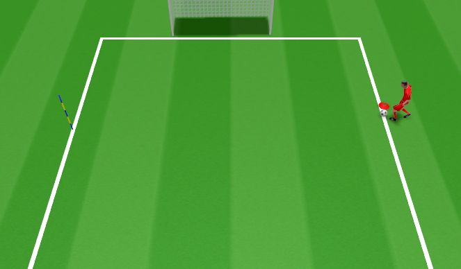 Football/Soccer: 11/12/13 Mess (Technical: Attacking and Defending ...