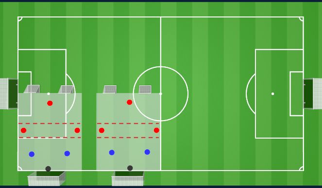 Football/Soccer: U12 NAL - SPRING W11/S1 - Duels - 2v1/2v3 - 3v2/3v4 ...