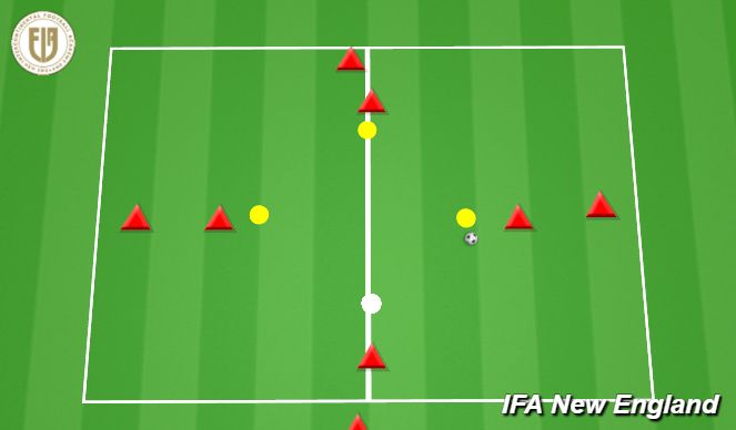 Football/Soccer: Control the Field - Control Space - Press and ...