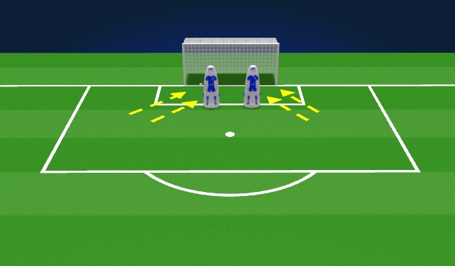 Football/Soccer: Angles Shot Stopping & Technical Playing Through ...