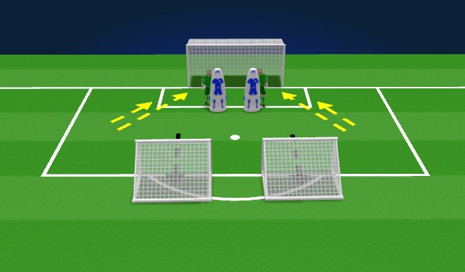 Football/Soccer: Angles Shot Stopping & Technical Playing Through ...