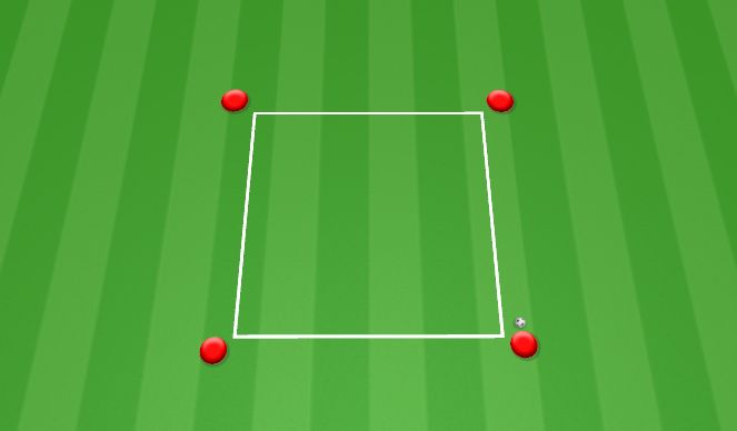 Football/Soccer: Spatial Awareness / Head up - JTE (5.17.25) (Tactical ...