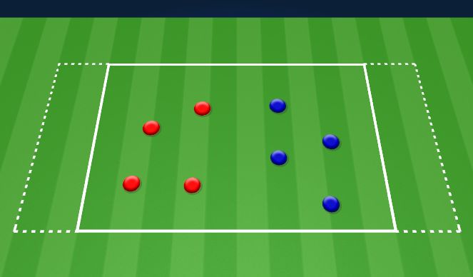 Football/Soccer: Spatial Awareness / Head up - JTE (5.17.25) (Tactical ...