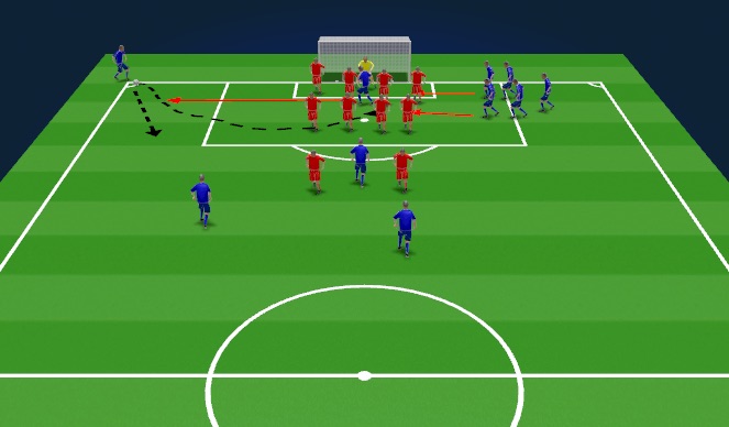 Football/Soccer: Set Plays A Licence (Set-Pieces: Corners, Academy ...