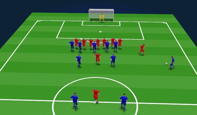 Football/Soccer: Set Plays A Licence (Set-Pieces: Corners, Academy ...