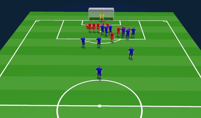 Football/Soccer: Set Plays A Licence (Set-Pieces: Corners, Academy ...