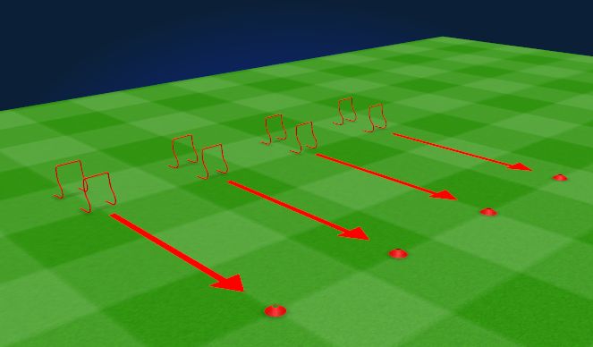 Football/Soccer: WARMUP: HURDLE MOB 1 (Warm-ups, Beginner)