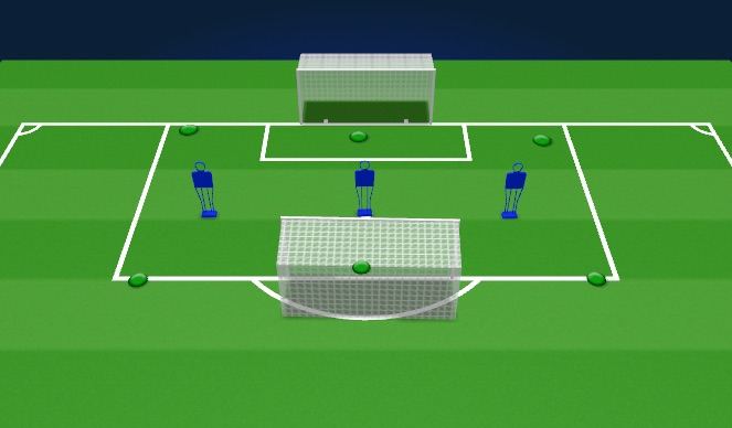 Football/Soccer: 2 Goal Attacking (Goalkeeping: Shot stopping, Moderate)