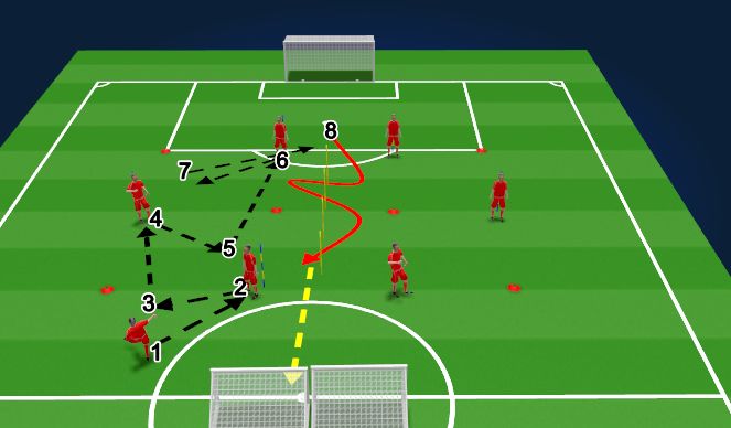Football/Soccer: Breaking Lines Continued (Tactical: Penetration, Moderate)