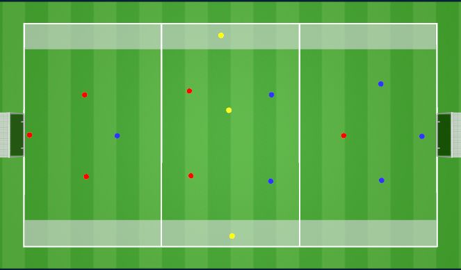 Football/Soccer: Progressing Play Via Midfield Triangle (Tactical ...