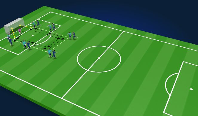 Football/Soccer: Opening Body Warm-Up (Technical: Passing & Receiving ...
