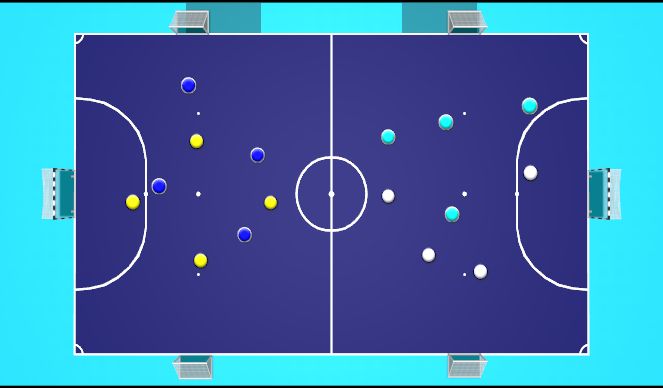 Futsal: Small Sided Games - Dominate your Opponent (Technical: Movement ...