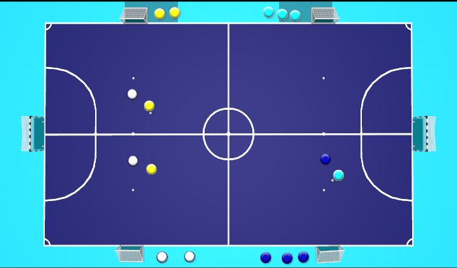 Futsal: Small Sided Games - Dominate your Opponent (Technical: Movement ...