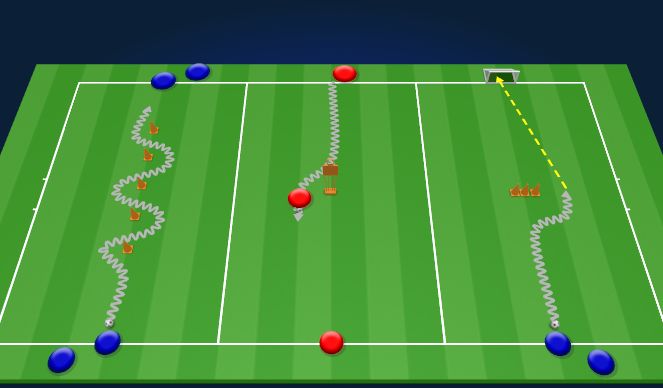 Football/Soccer: Tuesday Dribbling & RWB U15B T3 (Technical: Dribbling ...
