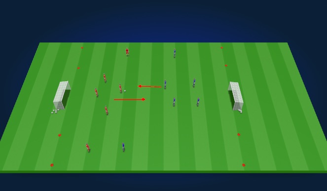 Football/Soccer: Session Plan 8 (Heading) (Technical: Heading, Academy ...