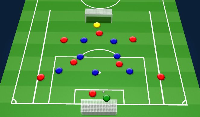Football/Soccer: BU13 IModel - Receiving & Turning - Central Build Up ...