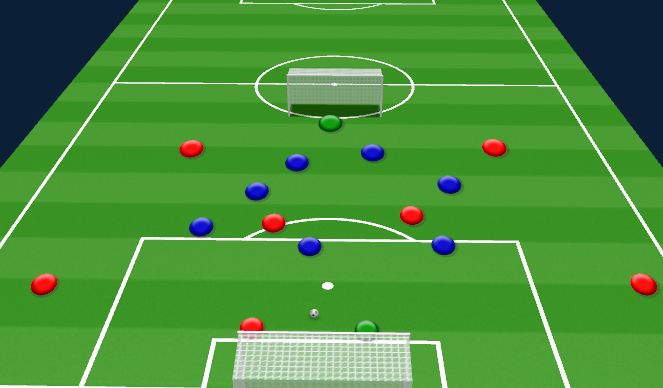 Football/Soccer: BU13 IModel - Receiving & Turning - Central Build Up ...