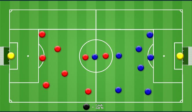 Football/Soccer: Wide phase of play (Technical: Defensive skills ...