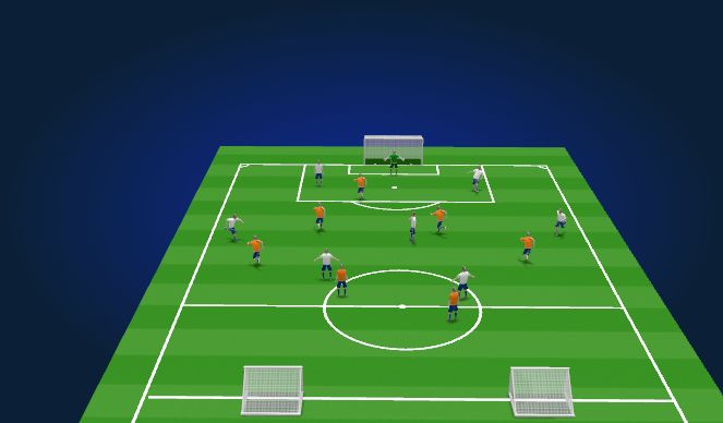 Football/Soccer: Switching play/ build out (Academy: Start the attack ...