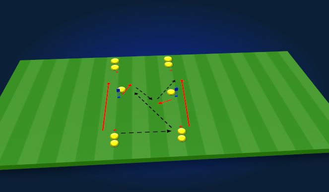 Football/Soccer: Midfield combination play (Tactical: Combination play ...