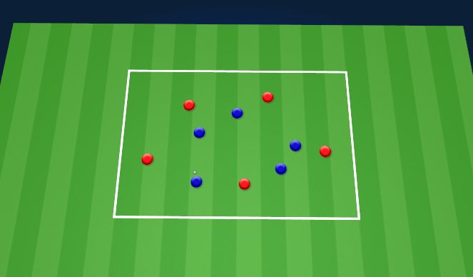 Football/Soccer: build up session (Tactical: Playing out from the back ...
