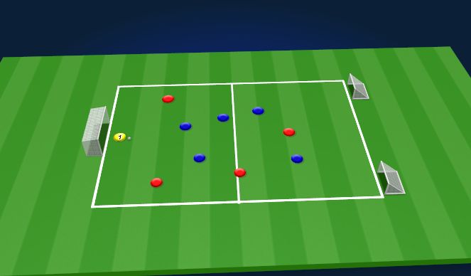 Football/Soccer: build up session (Tactical: Playing out from the back ...