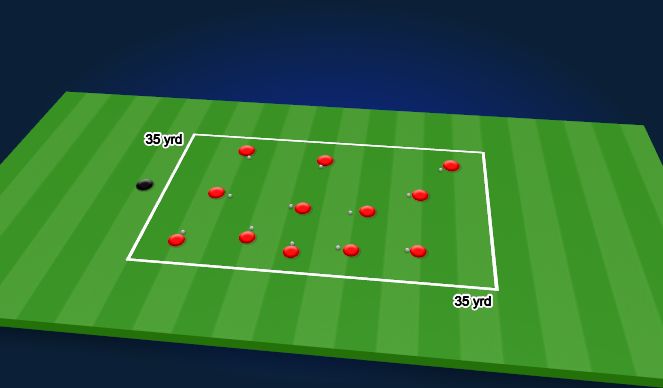 Football/Soccer: Demo Session Plan for U5-U8 (Technical: Dribbling and ...