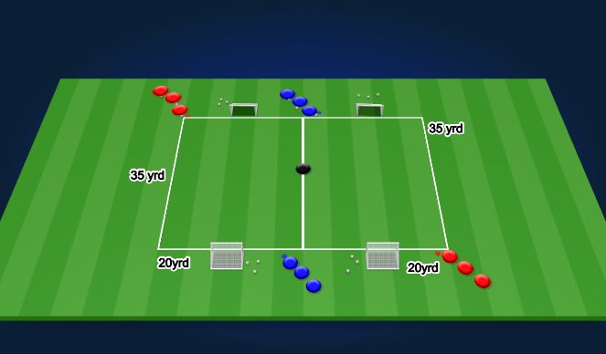Football/Soccer: Demo Session Plan for U5-U8 (Technical: Dribbling and ...