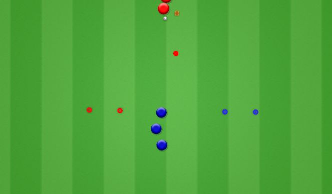 Football/Soccer: Private Training - Dribbling & Turning (Technical ...