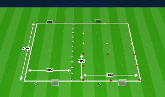 Football/Soccer: Girls Sport Victoria 2025 Trials (Tactical: Possession ...