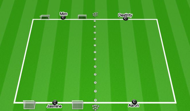 Football/Soccer: Girls Sport Victoria 2025 Trials (Tactical: Possession ...