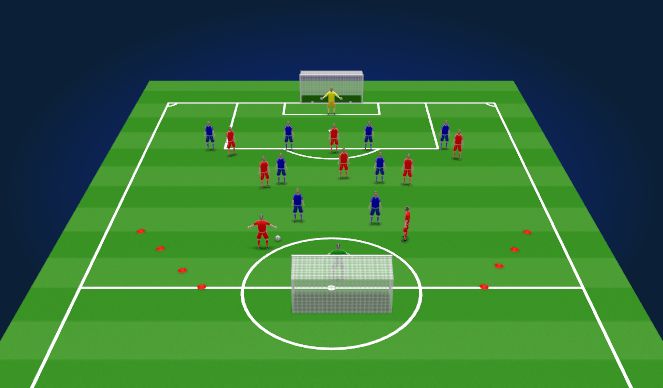 Football/Soccer: UEFA B Licence Session 12 Breaking Lines (Technical ...
