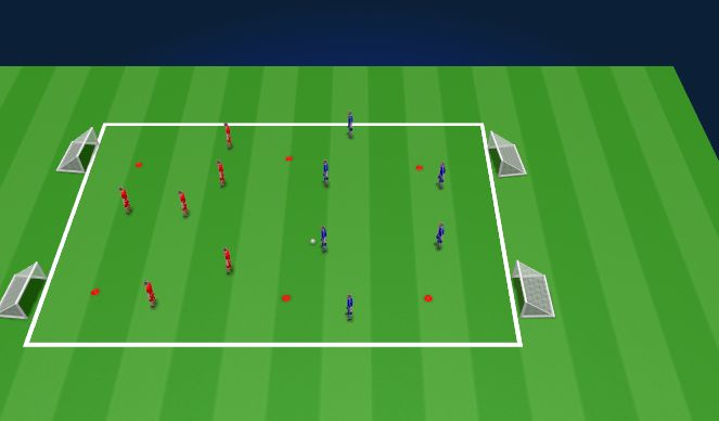 Football/Soccer: SWITCHING PLAY UEFA C (Tactical: Switching play, Academy Sessions)