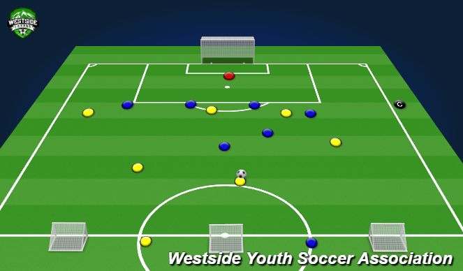 Football/Soccer: Defensive Pressing and Formation (Tactical: Playing ...