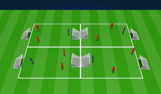 Football/Soccer: Highline FC Week 3 Session 1 Overlaps & Underlaps ...