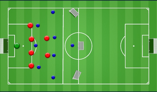 Football/Soccer: 16. Defending the Overload (Tactical: Defensive principles, Academy Sessions)