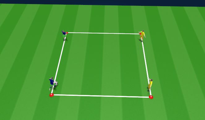 Football/Soccer: Developmental/ Academy team Week 6-7:Team passing ...