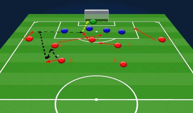 Football/Soccer: BU13 IModel Session MD -1 - Proactive Passing ...