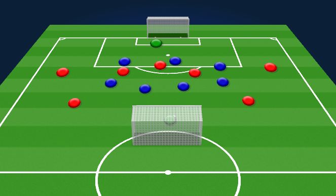 Football/Soccer: BU13 IModel Session MD -1 - Proactive Passing ...