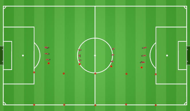 Football/Soccer: Under 9 First Night Warm-up Activation (Technical ...