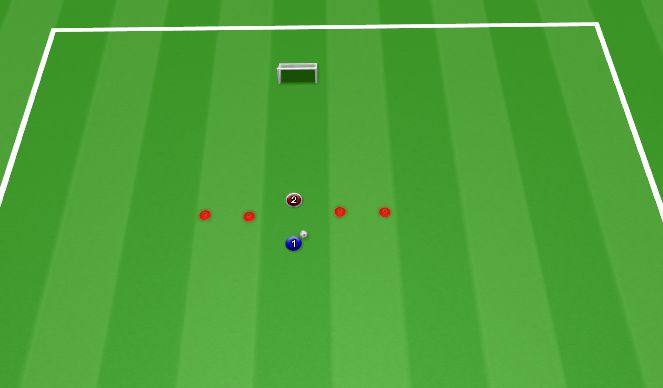 Football/Soccer: 1v1 Skill Practice Pressure from different angles (Technical: Attacking and ...