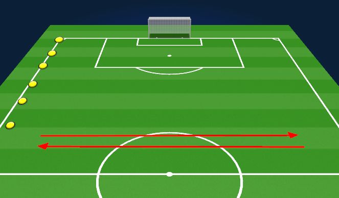 Football/Soccer: Building out of the Back (Academy: Create the attack ...