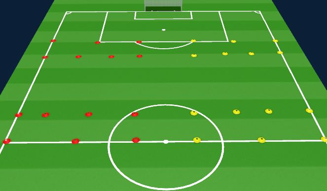 Football/Soccer: SRFCU 5/28 (Technical: General, Moderate)