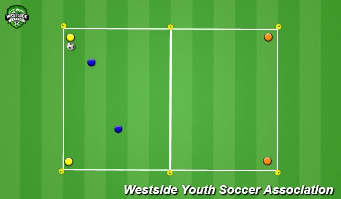 Football/Soccer: Pressing the Ball (Technical: Defensive skills ...