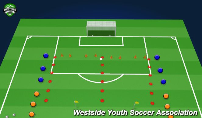 Football/Soccer: U10B Thursday (Functional: Defender, Academy Sessions)