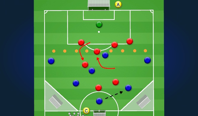 Football/Soccer: UEFA B - Defending the Lines Task 8 (Tactical ...