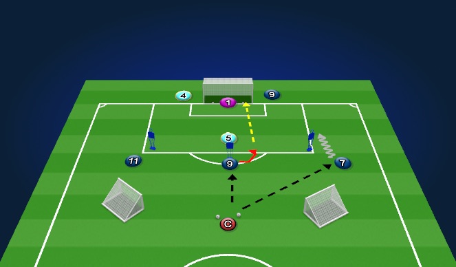 Football/Soccer: Pos Specific - Finishing - In possession focus on #9 ...