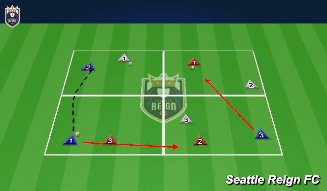 Football/Soccer: Creating Team Defensive Shape: Back Line (Tactical ...