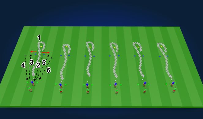 Football/Soccer: Women's Recreational Football - Session 2 - Bump ...